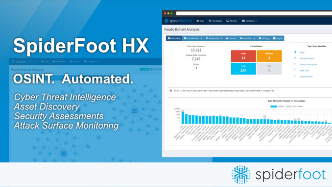 10 best tools and software for OSINT - X-ray Blog